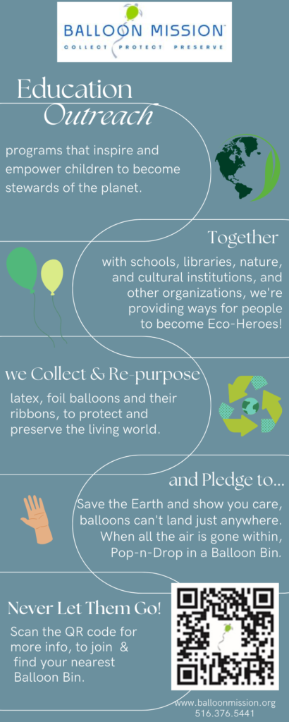 Visual Overview – Balloon Mission – Where do balloons go?